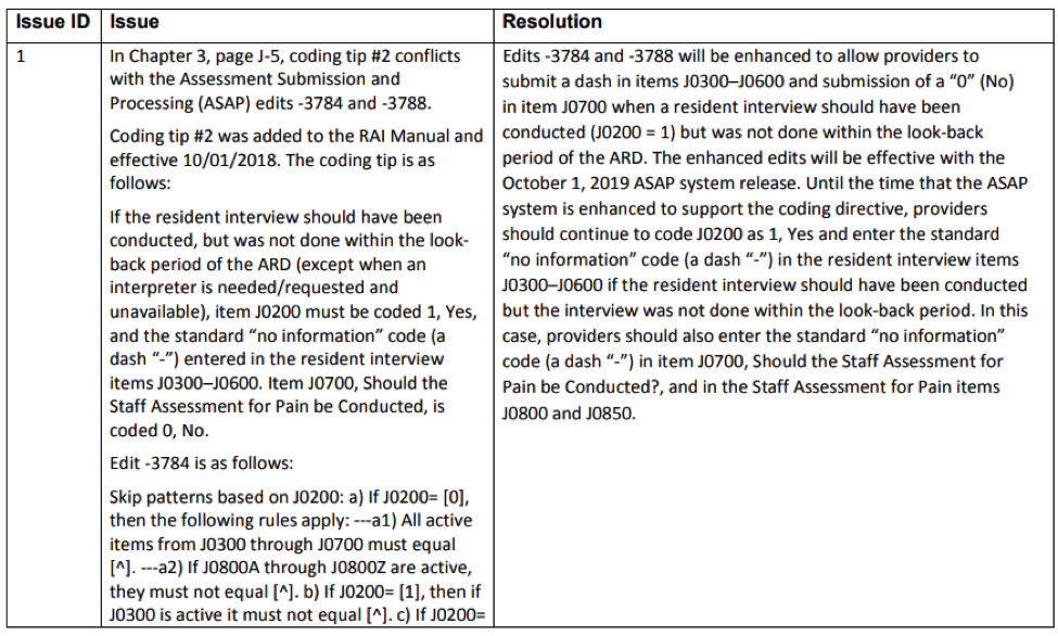 Updated MDS 3.0 RAI Manual Errata Document Posted – BriggsNetNews