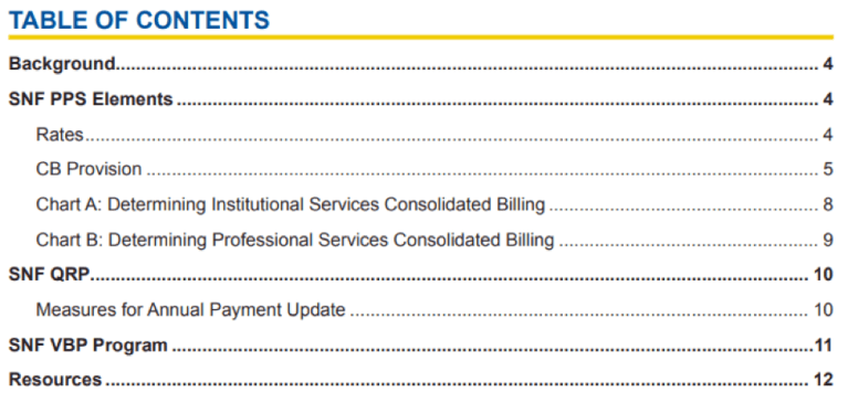 Updated SNF PPS Medicare Learning Network Booklet Available – BriggsNetNews
