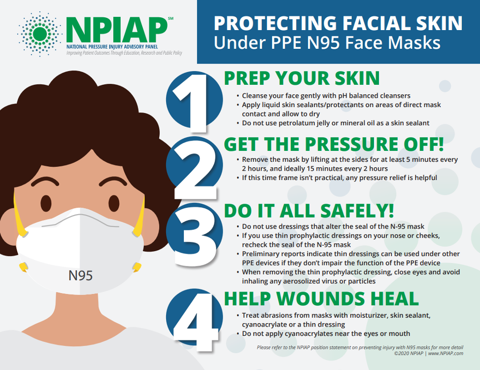 NPIAP Position Statements on Preventing Injury with N95 – BriggsNetNews