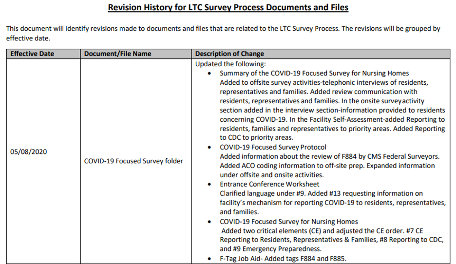 Federal Regulatory Groups (F-Tags) and Survey Resources for LTC Updated ...