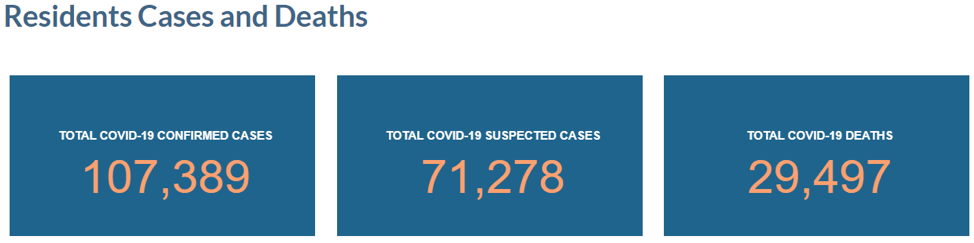 COVID-19 Nursing Home Data Posted for Week Ending June 7, 2020 ...
