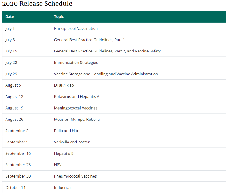 CDC 2020 Vaccination Series Begins July 1st – BriggsNetNews