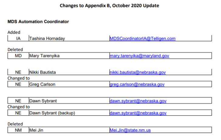 RAI User’s Manual – Appendix B – Updated Again – BriggsNetNews