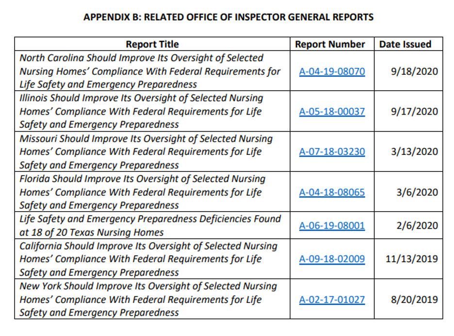 OIG Report: Iowa Should Improve Its Oversight of Selected Nursing Homes ...