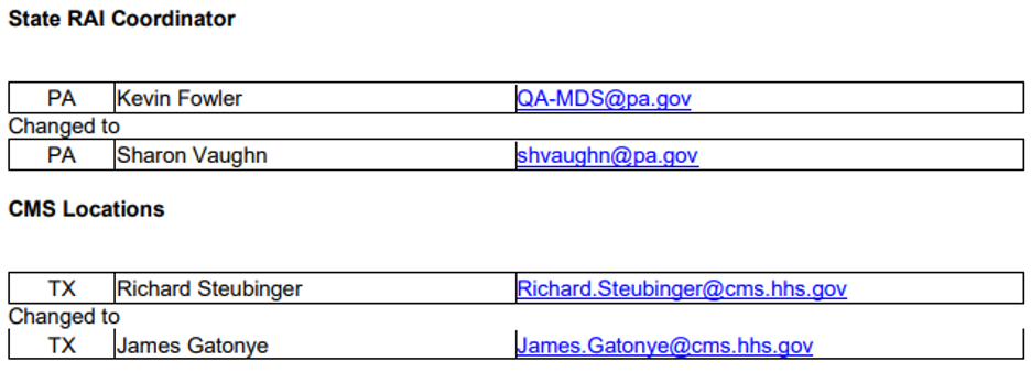 May 2021 Update to RAI Manual – Appendix B – BriggsNetNews