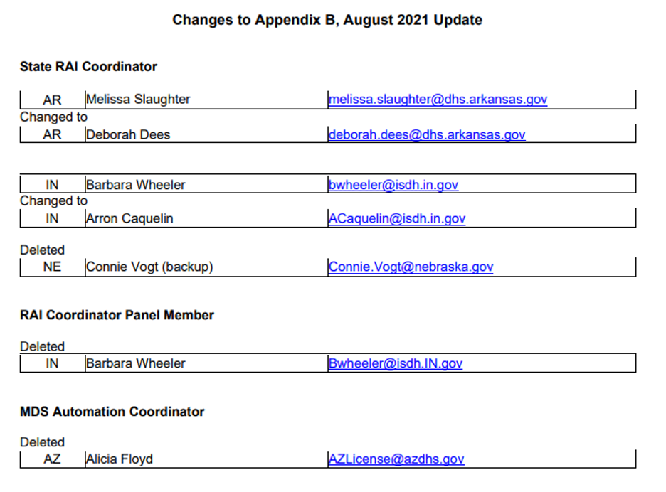 CMS Updates Appendix B of the RAI User’s Manual – BriggsNetNews