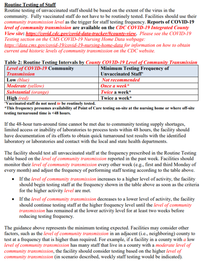URGENT: QSO-20-38-NH Revised … Testing Changes Effective Immediately ...