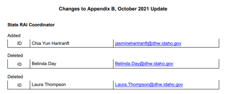 Appendix B – RAI User’s Manual Updated – BriggsNetNews