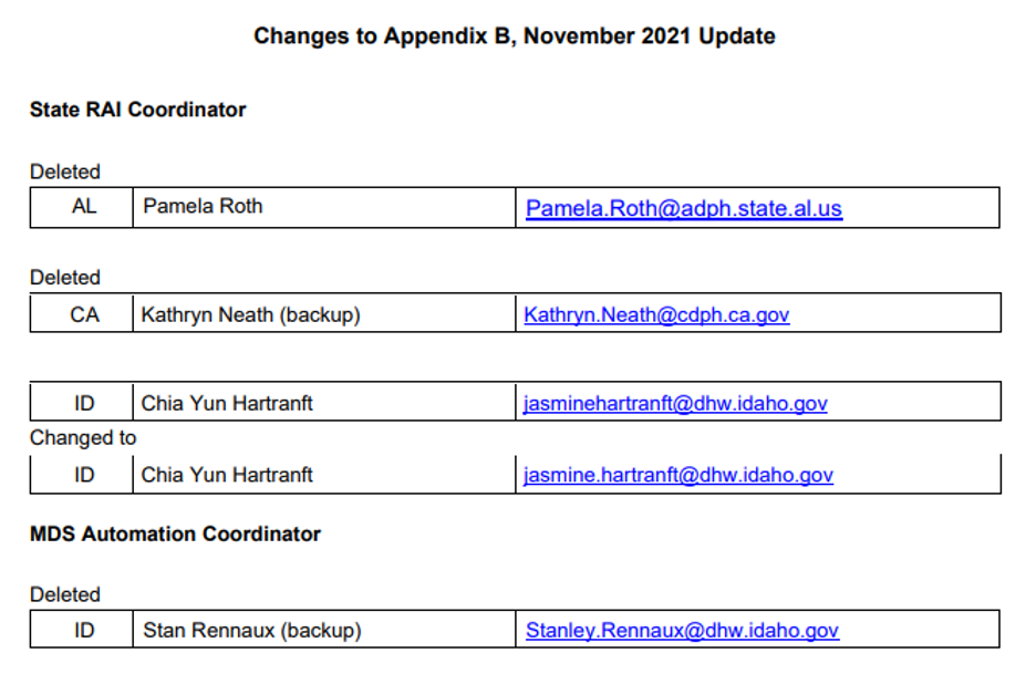 CMS Updates Appendix B of the RAI User’s Manual – BriggsNetNews