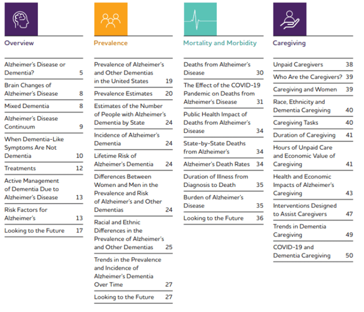 [Free webinar, Aug 11] Section GG functional outcomes: How to get the ...