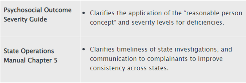 Breaking News: CMS Posts Updated Appendix PP and Survey Guidance ...