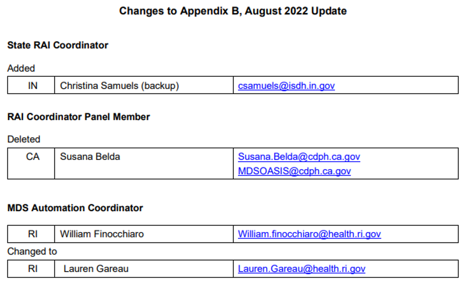 August 2022 Updates to RAI User’s Manual – Appendix B – BriggsNetNews