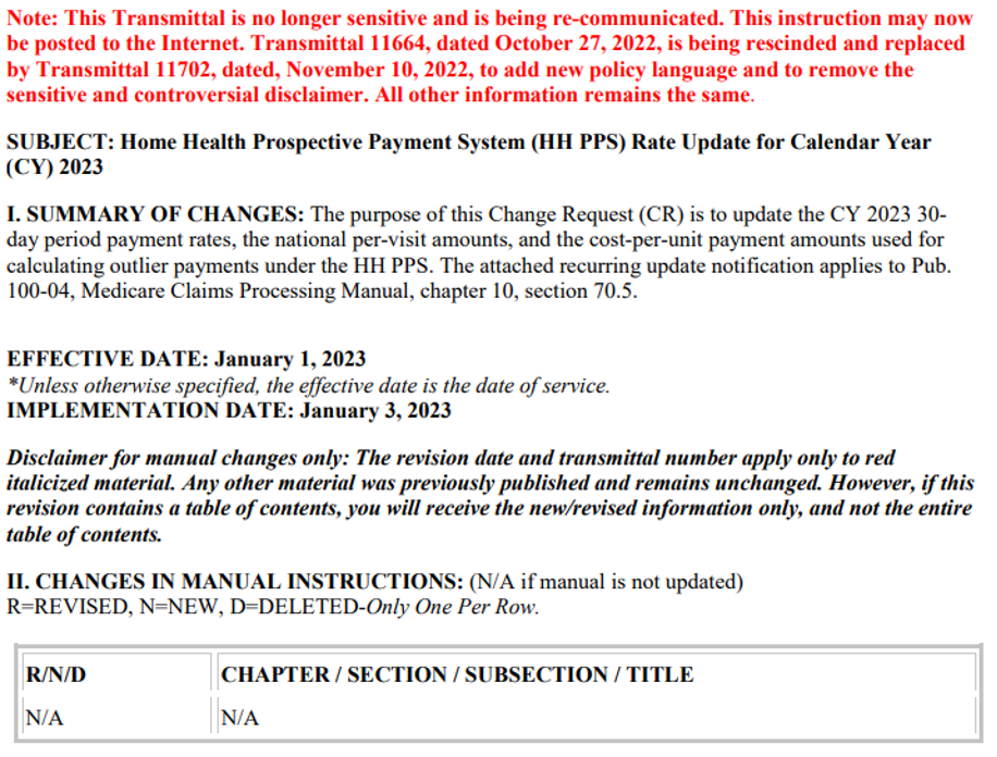 Home Health PPS Rate Update for Calendar Year 2023 – BriggsNetNews