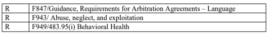 Revisions to Appendix PP – State Operations Manual (SOM) – BriggsNetNews