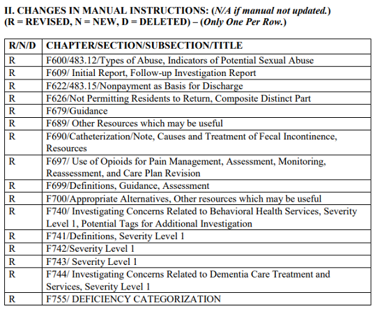 Revisions to Appendix PP – State Operations Manual (SOM) – BriggsNetNews