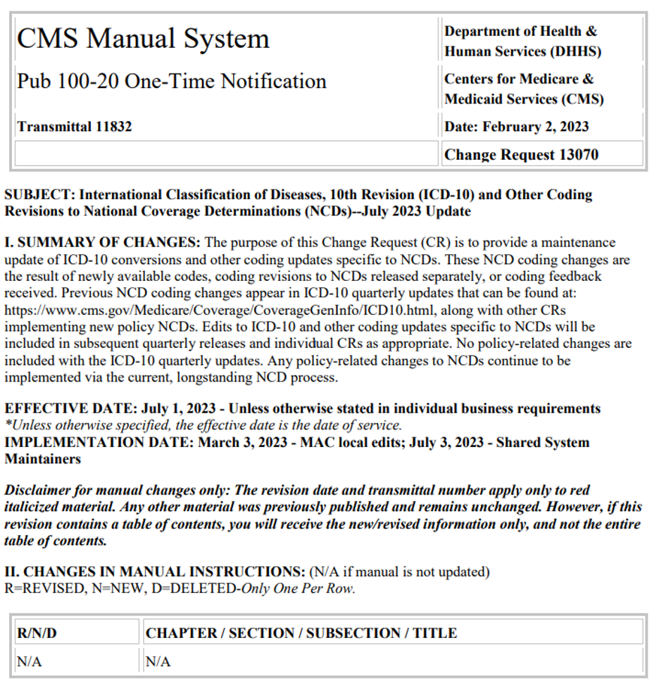 ICD-10 and Other Coding Revisions to National Coverage Determinations ...