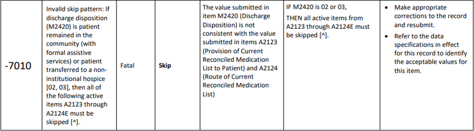 Outcome and Assessment Information Set (OASIS) Error Message User Guide ...