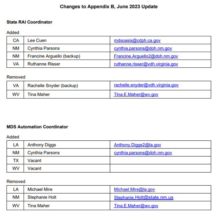 Appendix B of the RAI 3.0 User’s Manual Updated – BriggsNetNews