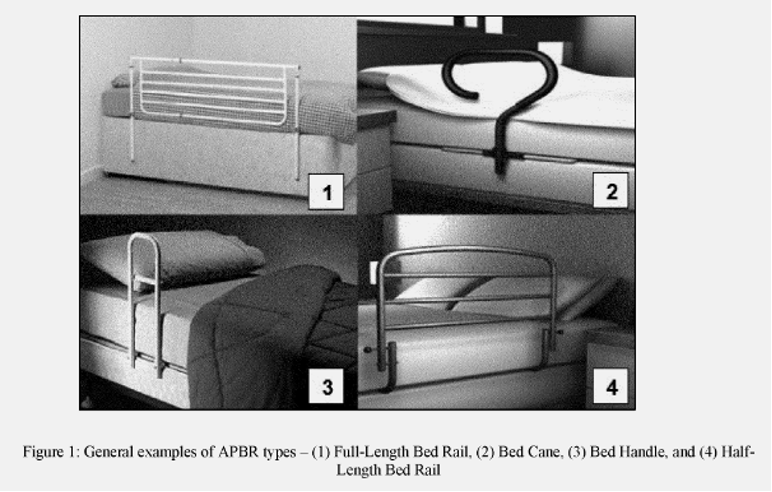 Safety Standard for Adult Portable Bed Rails – Final Rule – BriggsNetNews