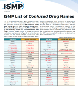 List of Confused Drug Names – BriggsNetNews